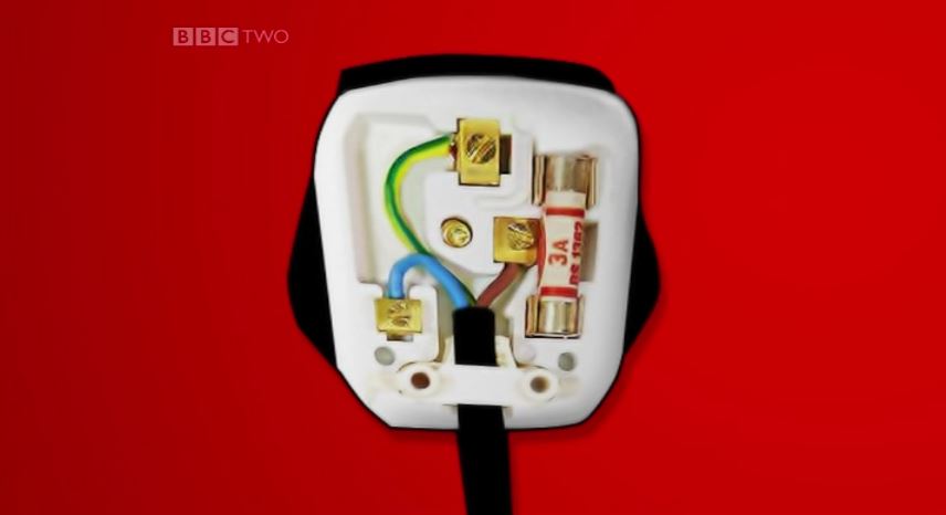 Wiring a plug | GCSE Bitesize Revision - Educational Recording Agency