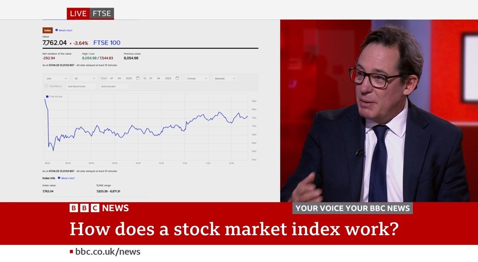 What is the stock market and how does it work? | BBC News Now ...